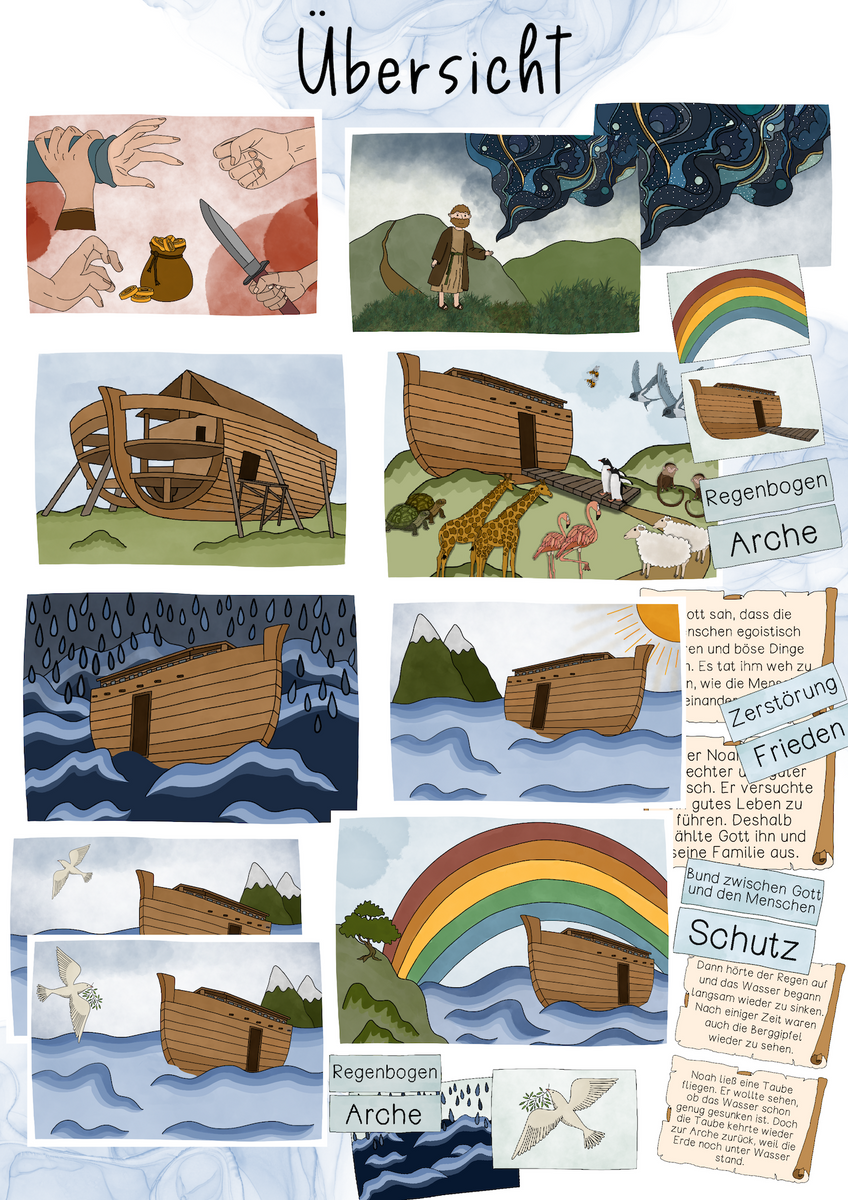 Arche Noah Tafelmaterial - Bildkarten zur Bibelgeschichte (PDF) – Chalk ...